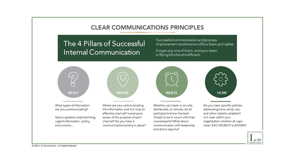 Internal Communications Pillars